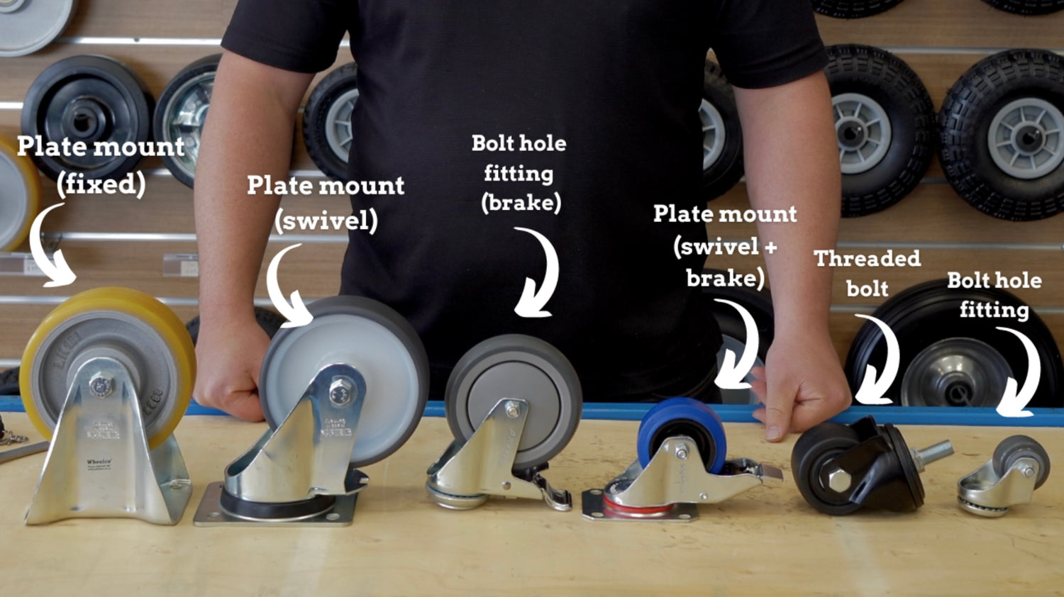 How to measure a castor – Wheelco